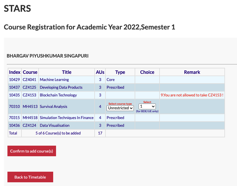 STARS | SCDS Academics